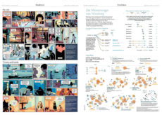 Bayreuther Festspiele, a datavisualization by STUDIO TERP – STUDIO TERP