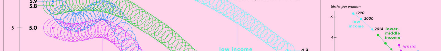 STUDIO TERP – data illustrations